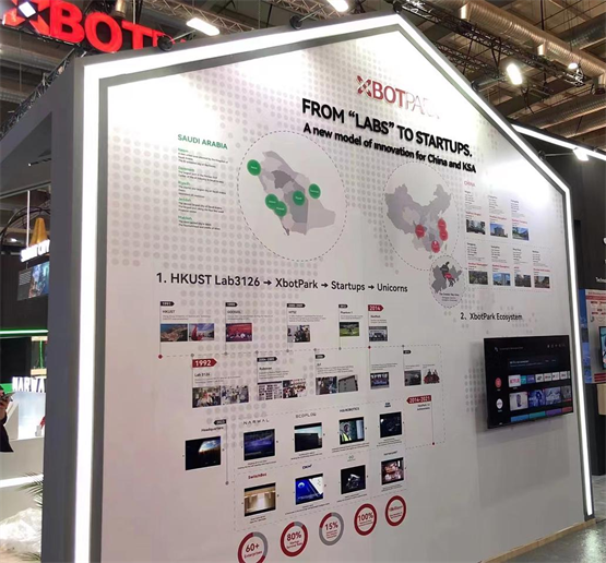 XbotPark机器人基地亮相沙特LEAP科技展，开启中东科创新征程-最新动态-宁波智能技术研究院-高水平科创平台